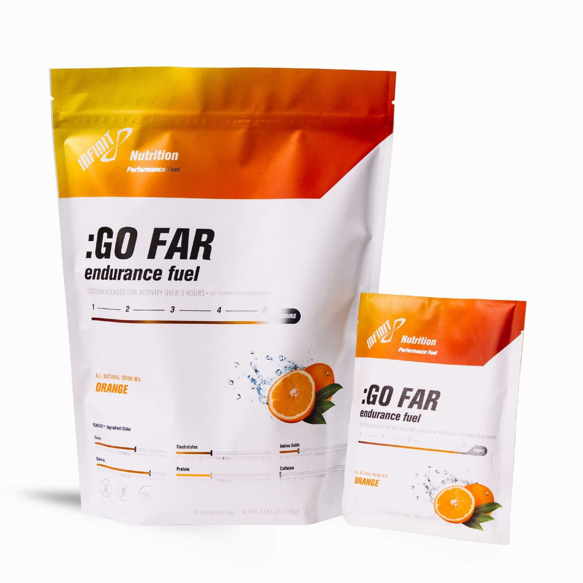GO FAR Endurance Fuel | All-in-One Sports Drink Mix | INFINIT – INFINIT ...